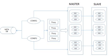 Add Support For Iscan Command Aliyun Cloud · Issue 3933