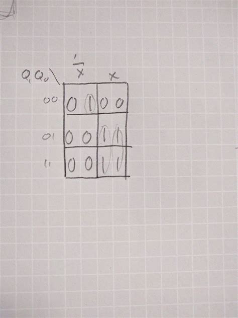 Karnaugh Map Boolean Expression From A State Machine Diagram Stack