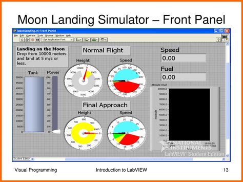 Ppt Cs320n Visual Programming Powerpoint Presentation Free Download