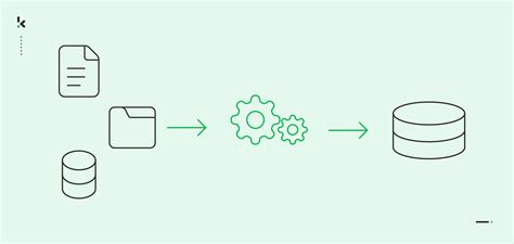 What Is Data Preparation For Machine Learning