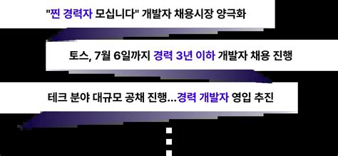 고성능 대규모 프론트엔드 10개 프로젝트 최적화부터 유지보수까지 한 번에 끝내는 초격차 패키지 Online 패스트캠퍼스