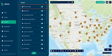 Attribute Table In Geographic Information System Gis