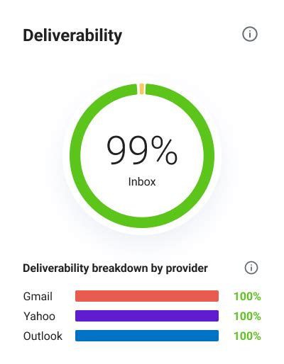 Lead Generation For Agencies Streamline Your Client Acquisition Snov Io
