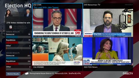 Directv To Beta Test Multiview Capabilities For Election Coverage Tv Tech