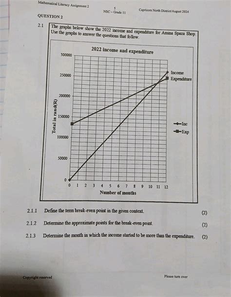 Mathematical Literacy Assignment NSC StudyX