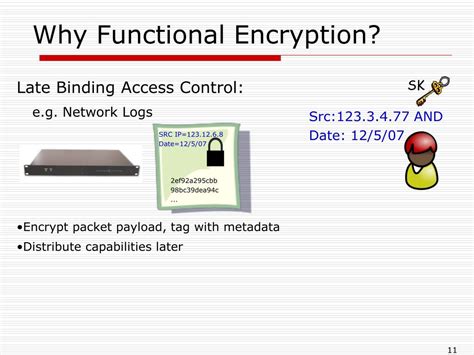 Ppt Functional Encryption Beyond Public Key Cryptography Powerpoint