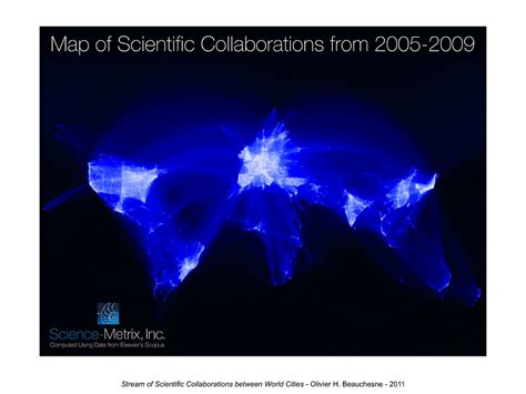 Slick Data Visualization Reveals Scientific Collaborations Taking Place
