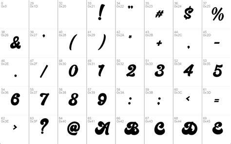 Bratsy Script Demo Windows Font Free For Personal