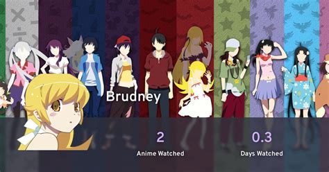 Brudneys Profile · Anilist