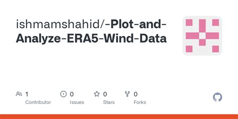 Github Ishmamshahid Plot And Analyze Era5 Wind Data