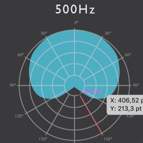 Declan Swift Youtube