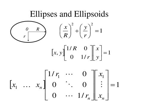 Ppt Lecture Symmetric Matrices Subspaces And Nullspaces Powerpoint Presentation Id