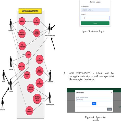 Figure 4 From Modern Computer Based Hospital Management Application