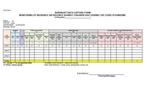 Vac Barangay Data Capture Form Pdf Violence Interpersonal