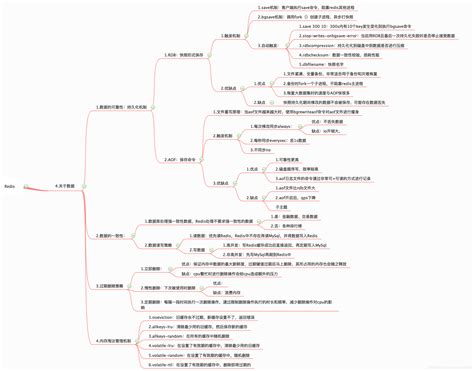 系列（三）—redisredis Keys 锁全库吗 Csdn博客