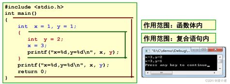 C语言 函数——变量的作用域c语言函数变量作用域 Csdn博客