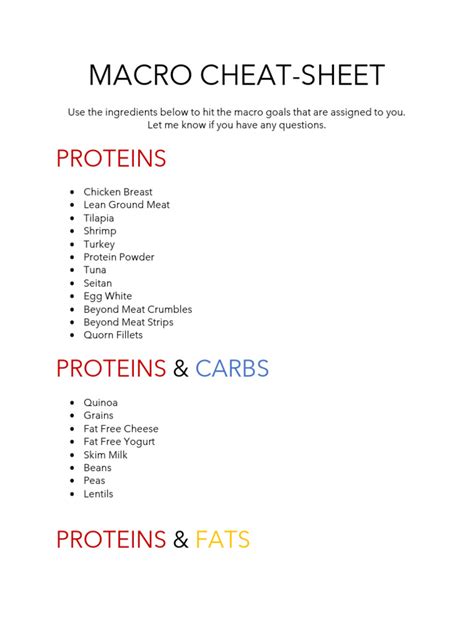 Macro Swap Sheet Pdf