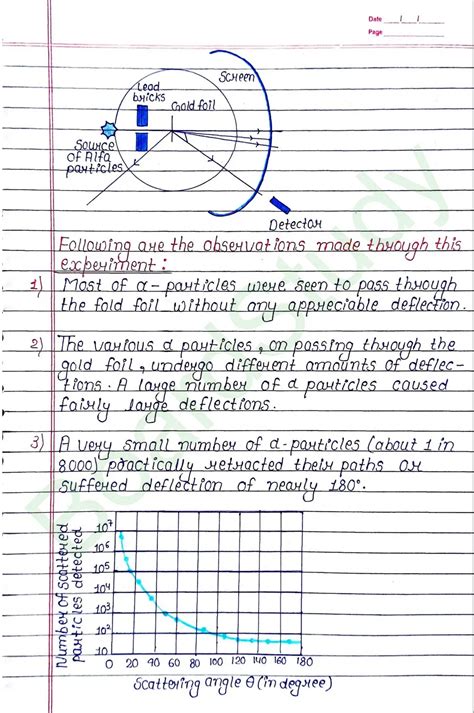 Atoms Class 12 Physics Chapter 12 Notes Handwritten Notes Pdf Download