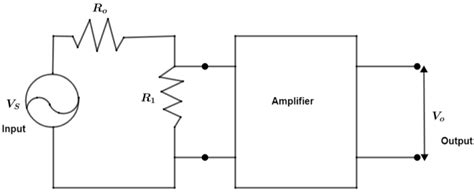 How To Amplify A Very Low Voltage