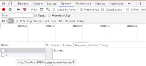 Jquery Parsererror Unexpected Token R In Json At Position 0 Stack