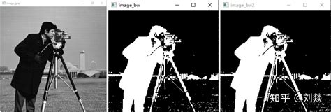 数字图像处理c Opencv：图像分割 阈值分割 全局阈值分割 知乎