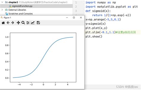 第三章 神经网络——什么是神经网路and激活函数and3层神经网络的简单实现and手写数字识别三层神经网络sigmoid Csdn博客