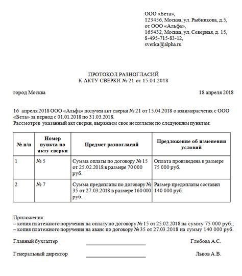 Скачать акт сверки взаиморасчетов в excel бесплатно, образец заполнения ...