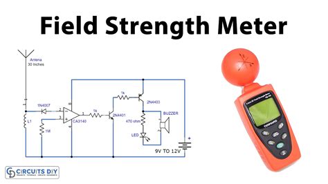 What Is A Field Strength Meter At Harry Oloughlin Blog
