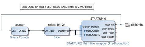 Arduino Compatible Zynq Shield