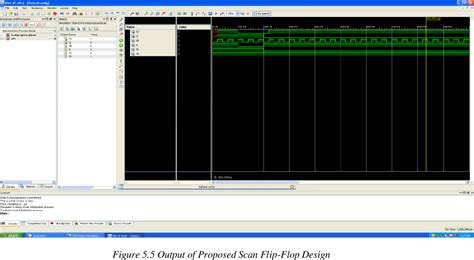 Figure 54 From A High Performance Scan Flip Flop Design For Serial And
