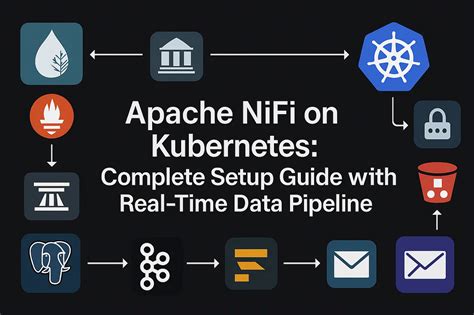 Understanding Jta With Spring Jpa Implementations And Production