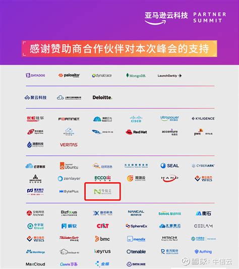 活动预告丨牛信云将亮相2023亚马逊云科技中国峰会，诚邀您莅临！ 6月27 28日， 亚马逊 云科技中国峰会将在上海世博中心举办。牛信云将作为本次大会的银牌赞助商亮相。届时，我们将于6月