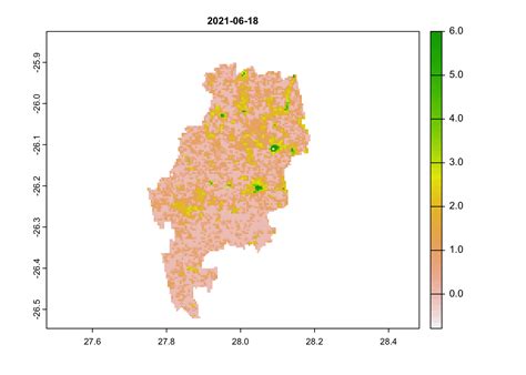 Ndvi Time Series