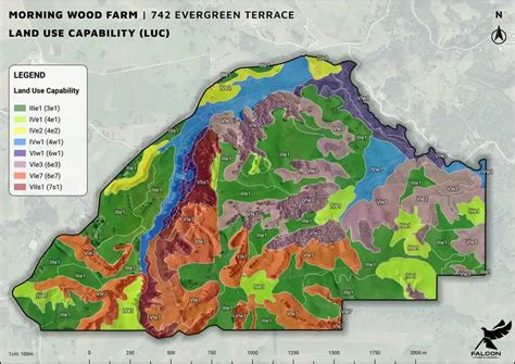 Luc And Soil Mapping
