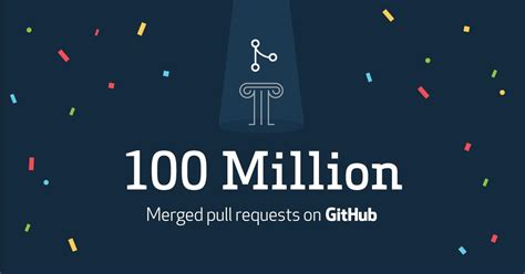 Congrats Youve Merged 100 Million Pull Requests Thats A Lot Of Features Launched Bugs Fixed