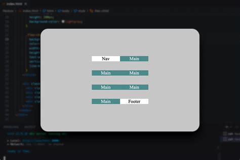 Flexbox In CSS HTML Tutorial Responsive Layouts