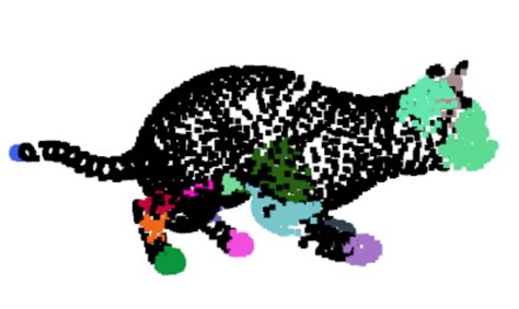 Open d系列 Open d实现点云上采样点云聚类点云分割以及点云重建 阿里云开发者社区