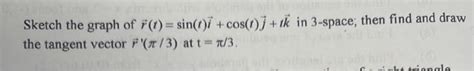Solved Sketch The Graph Of R T Sin T I Cos T J Tk In Chegg Com