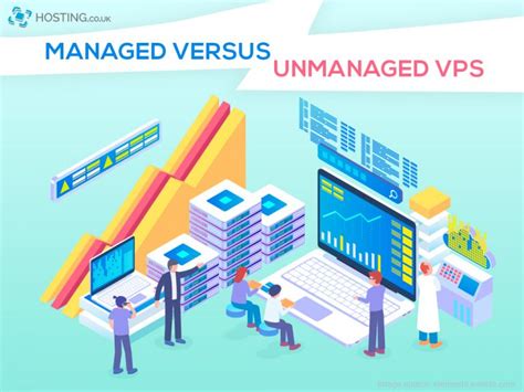key differences between managed and unmanaged vps hosting uk