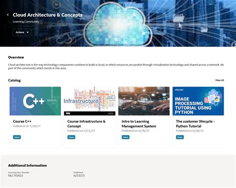 Oracle Fusion Cloud Learning 23c Whats New