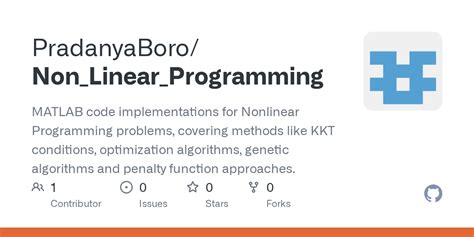 Github Pradanyaborononlinearprogramming Matlab Code