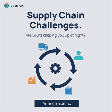 How Sysmax Helps You Manage Compliance Risks Sysmax Posted On The