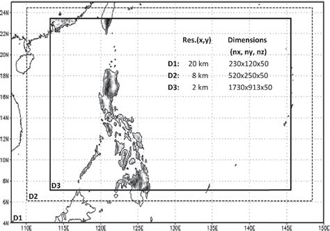 Figure 1 From Impacts Of Surface Drag Coefficient And Planetary Boundary Layer Schemes On The