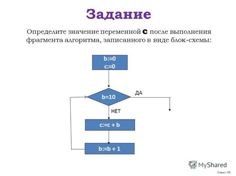 Презентация на тему Y Составьте алгоритм вычисления Y исходя из