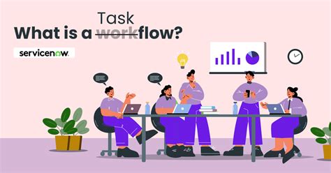 Understanding ServiceNow S Customer Workflows