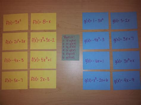 55 Functions Domain Range Ideas Teaching Algebra High School Math