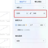 Daisy爱焦圈儿 的想法 SCI上传图片出现无法转换图像怎么办 有没有小伙伴在投稿时候上传图片出现无法转换图像Unable to Convert Image情况这种情况代表你的
