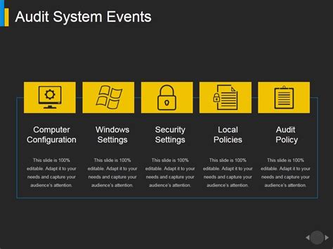 Audit System Events Ppt PowerPoint Presentation Visual Aids Infographics