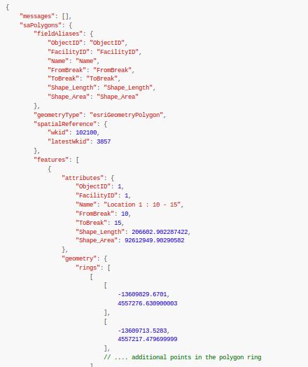 Comparing Isochrone Apis An Insight Into Different Providers Digital Geography