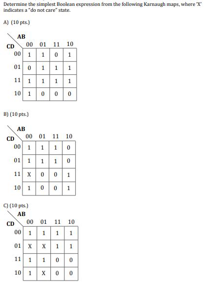 Solved Determine The Simplest Boolean Expression From The
